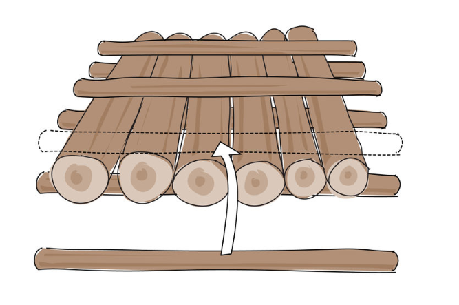 How to build a raft – 1st London Colney Scouting Group